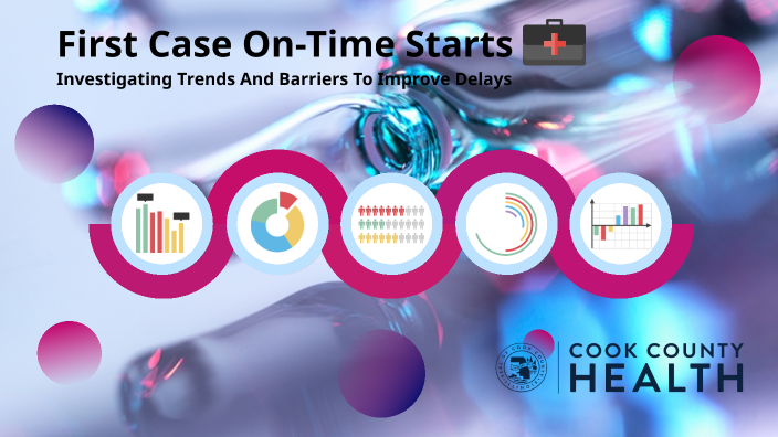 First Case On-Time Starts by Tehmur Raja on Prezi