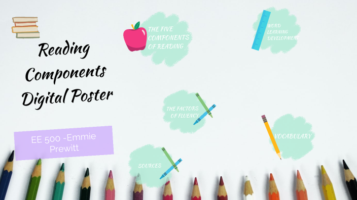 Reading Components Digital Poster by Emmie Prewitt on Prezi