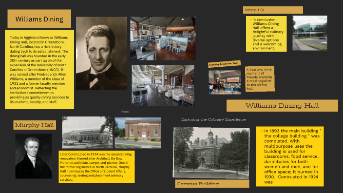 Williams Dining Hall by Nia Belt on Prezi