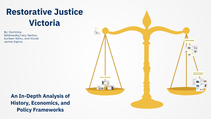 Restorative Justice in Victoria by Dominica Rafalowski on Prezi