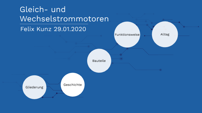 Gleich- und Wechselstrommotoren by Mattis Winter on Prezi