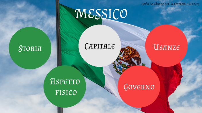 Ricerca Messico by SOFIA LOCHIANO on Prezi