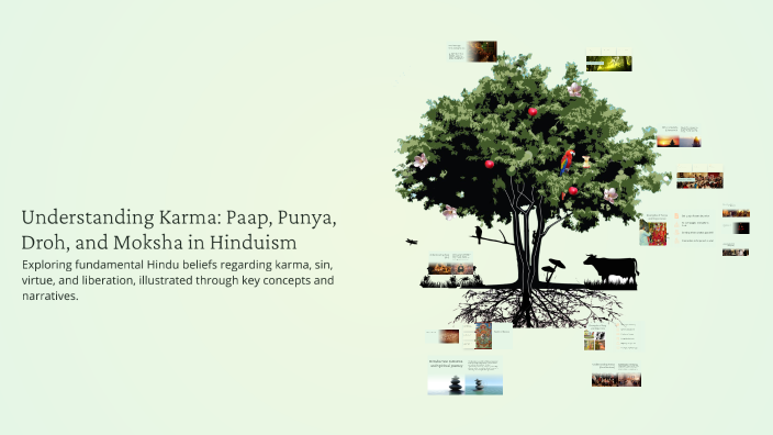 Understanding Karma: Paap, Punya, Droh, and Moksha in Hinduism by shubh ...
