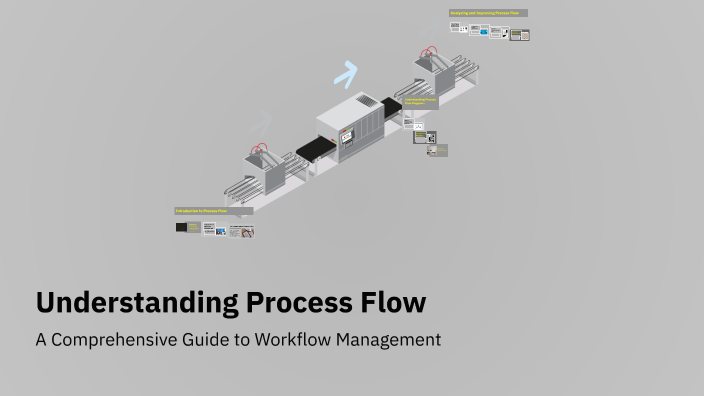 Understanding Process Flow by Jesserie Palmosa on Prezi