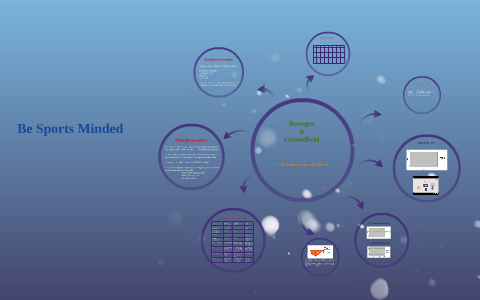 Be Sports Minded by on Prezi