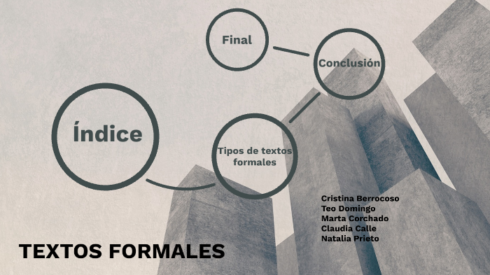 Textos formales by Teo Domingo Tena on Prezi