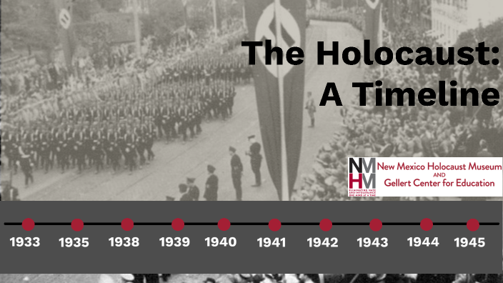 Timeline of the Holocaust by Lewis Twite on Prezi