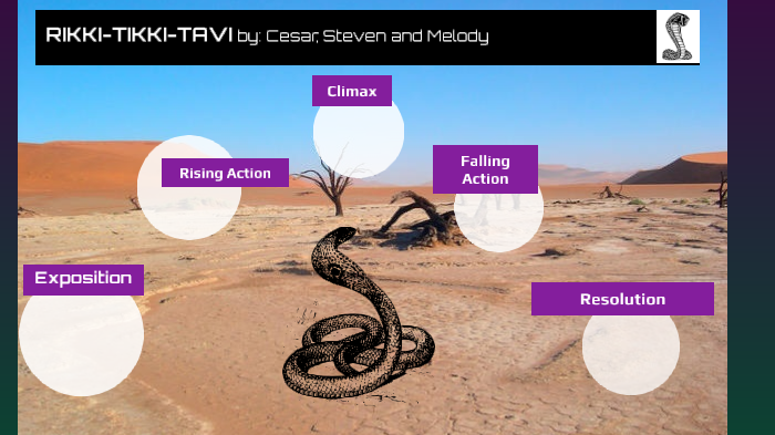 Rikki-Tikki-Tavi Plot Diagram by Steven Ribas DeSouza on Prezi