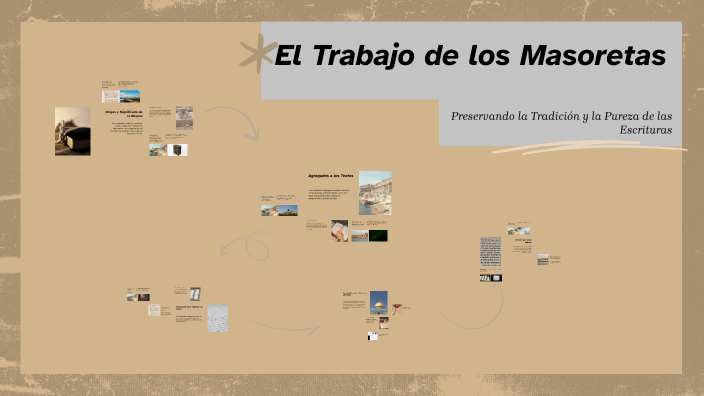 Los Masoretas: Preservadores del Texto Sagrado by Cynthia Angulo on Prezi