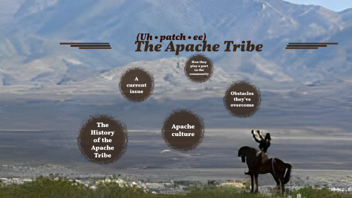 Apache tribe by Your Mom on Prezi