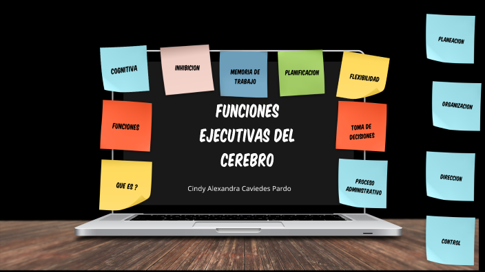 FUNCIONES EJECUTIVAS DEL CEREBRO by cindy caviedes on Prezi