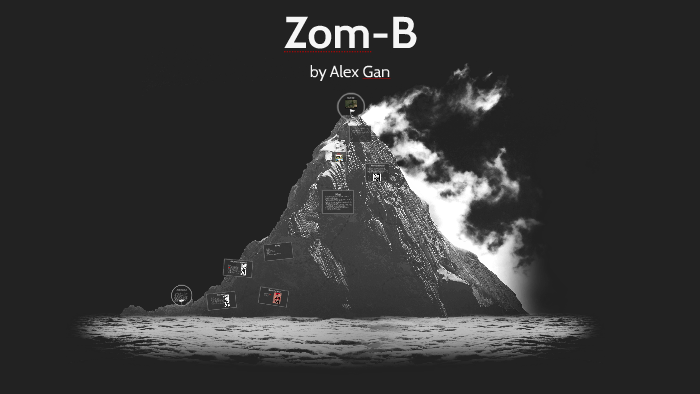 Zom-B by on Prezi