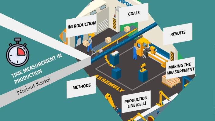 Time Measurement in Production by Norbert Karsai on Prezi