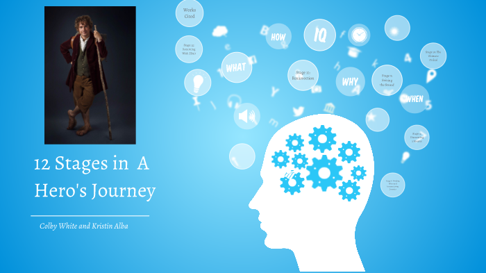 12 Stages of A Hero's Journey by Kristin Alba on Prezi