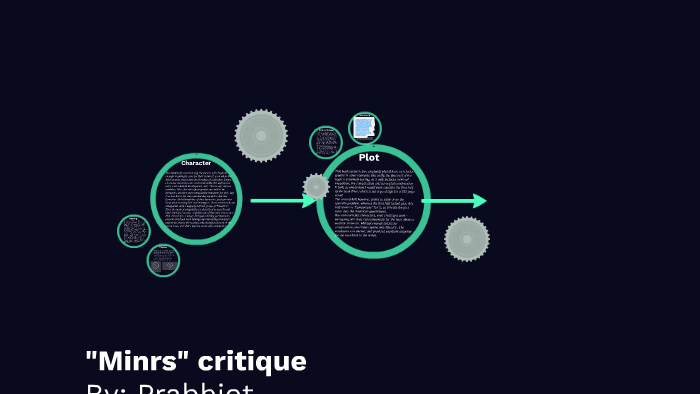 Minrs critique by Prabhjot Chopra on Prezi