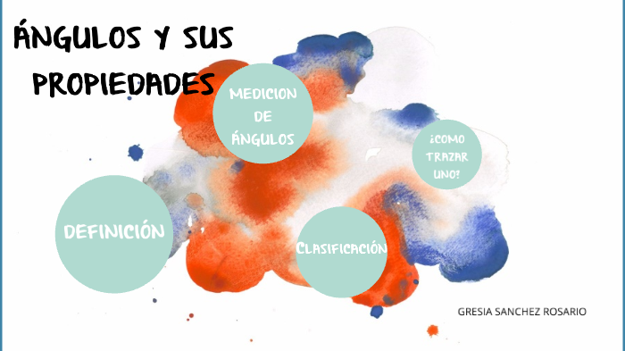 Ángulos y sus propiedades by Gresia Sanchez on Prezi