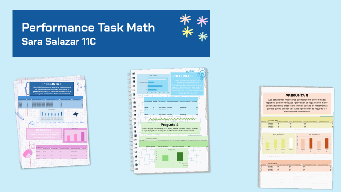 Performance Task Math by Sara Salazar on Prezi