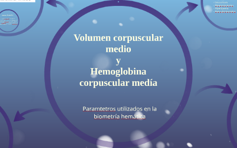 Volumen corpuscular medio by Daniel Rhenals Jimenez on Prezi