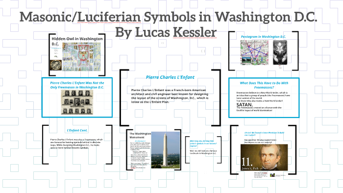 Masonic Symbols in Washington D.C. by Lucas Kessler on Prezi