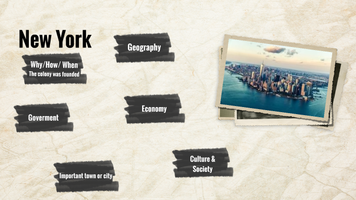 Ch. 4 Life in the American Colonies project by LYLA ARDREY on Prezi