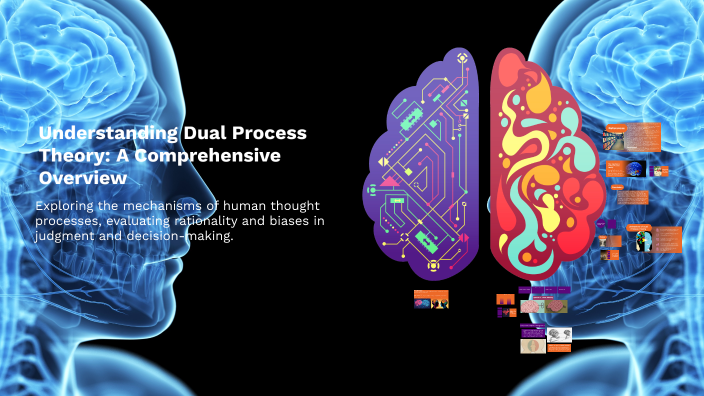 Understanding Dual Process Theory: A Comprehensive Overview by Rennie ...