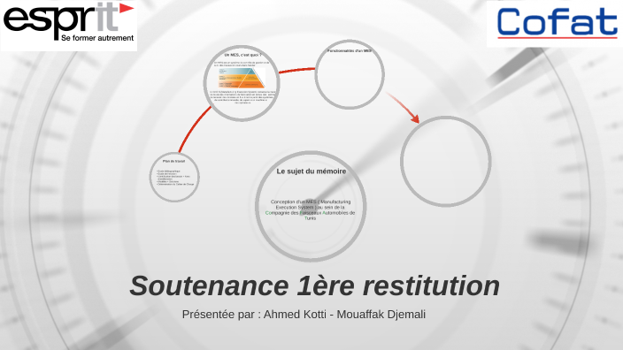 PFE Cofat by MOUAFFAK DJEMALI on Prezi
