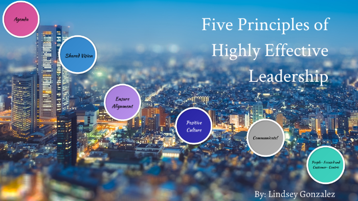 Principles of Highly Effective Leadership by Lindsey Gonzalez on Prezi