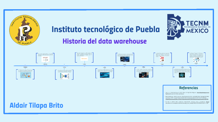 Línea de tiempo Data warehouse by Aldair Brt on Prezi