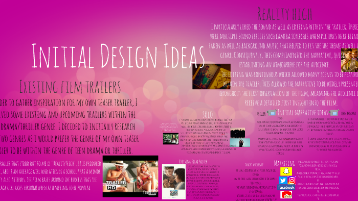 Initial Design Ideas by Louisa Pope on Prezi