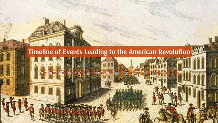 Timeline of Events Leading to the American Revolution by Ellena Adams ...