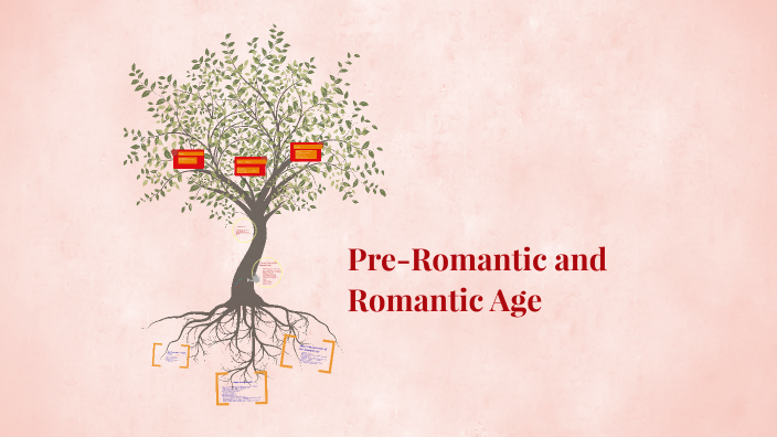 Pre-Romantic and Romantic Age by Atiqa Kelsy on Prezi