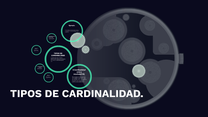 TIPOS DE CARDINALIDAD Y DIAGRAMA ENTIDAD RELACION by Andrew Maf on Prezi