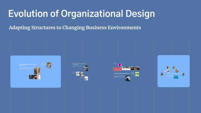 Evolution of Organizational Design by ALEJANDRO BURUGORRI on Prezi