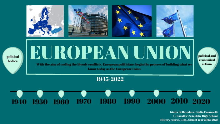 History and structure of european union by GIULIA EMANUELLI on Prezi