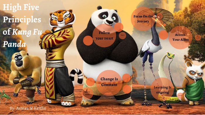 High Five Principles by Kaitlin Hubahib on Prezi