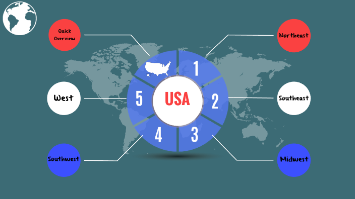 USA by Cody Dyer on Prezi
