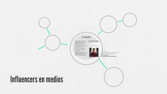 Bench Influencers by Anabel Cobreros on Prezi