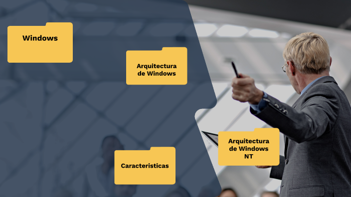 sistema ope by RONNY JOSHUA RIVAS VELIZ on Prezi