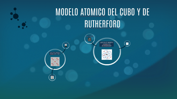 MODELO ATOMICO DEL CUBO by Yatziry Zubia on Prezi