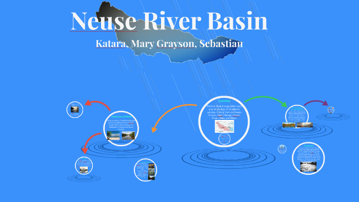 Neuse River Basin by Mary Koonce on Prezi