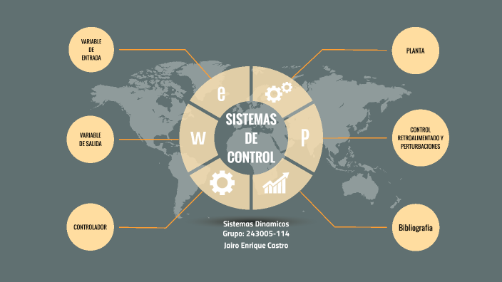 Elementos principales del sistema de control. by Jairo Castro on Prezi