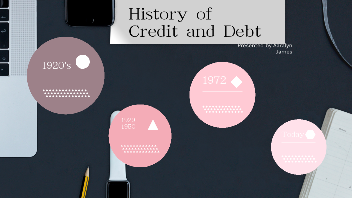History of Credit and Debt Timeline by Aaralyn James on Prezi