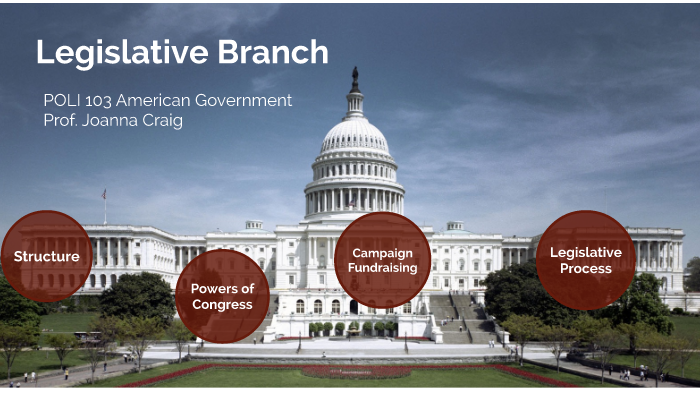 Legislative Branch Slides by Joanna Craig on Prezi