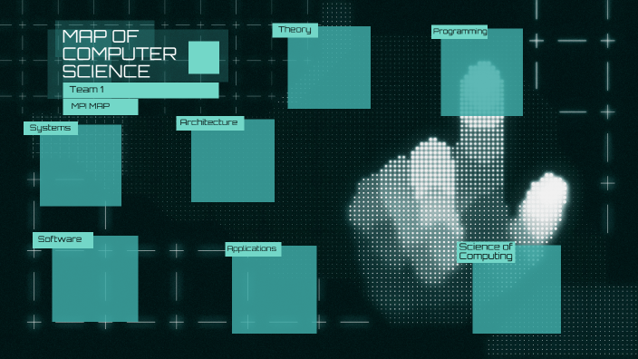 MPI MAP by Malina Mihailescu on Prezi