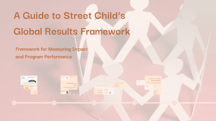 A Guide to Street Child’s Global Results Framework by Barbara Muniz on ...