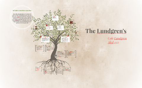 The Lundgren's by Cole Lundgren on Prezi