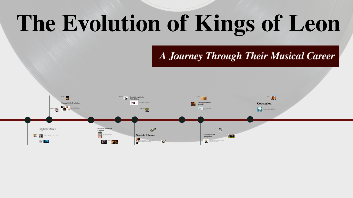 Evolution of Kings of Leon by Wesley Thomas on Prezi