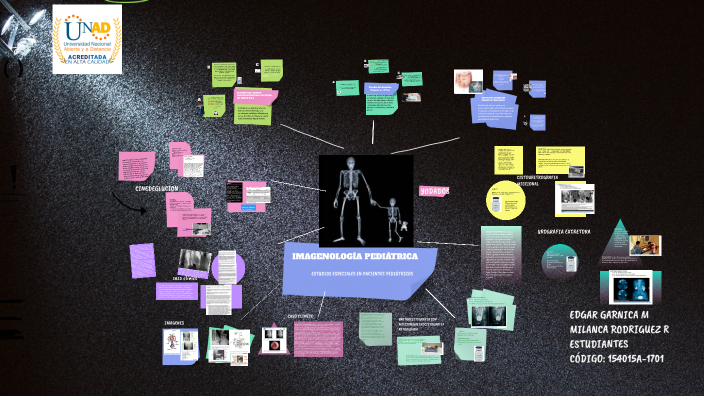 IMAGENOLOGÍA PEDIÁTRICA by Edgar Garnica on Prezi