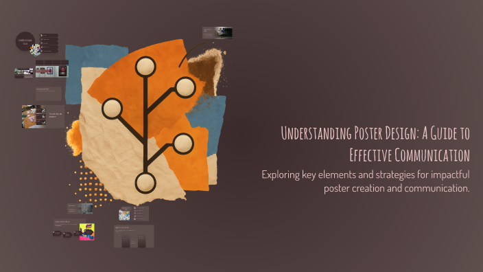 Understanding Poster Design: A Guide to Effective Communication by Iana ...