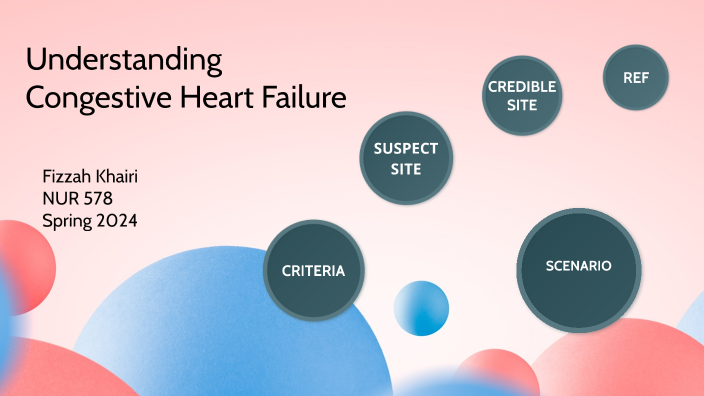 Congestive Heart Failure by Fizzah Khairi on Prezi